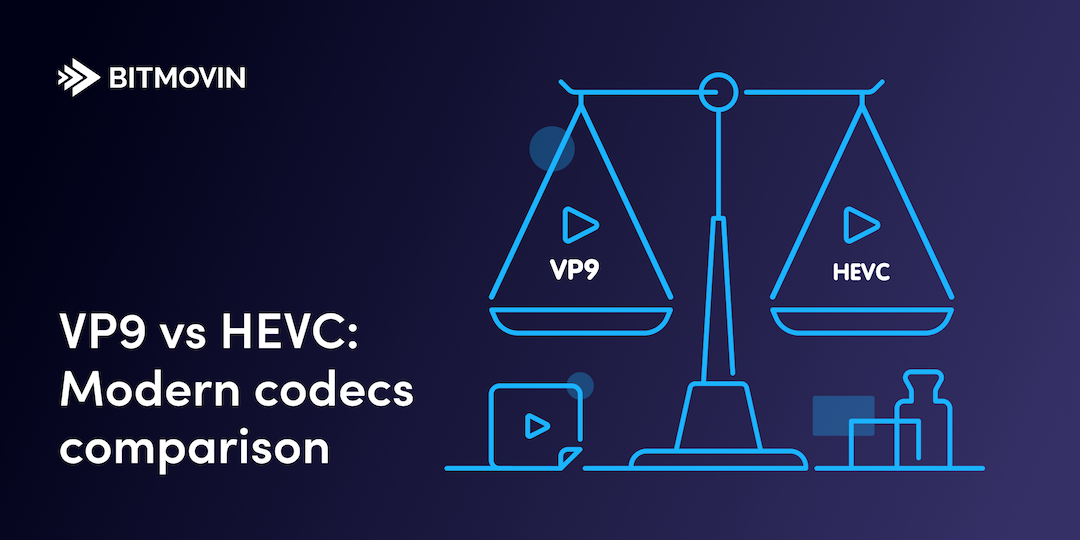 HEVC Vs VP9 The Battle Of The Video Codecs Bitmovin HEVC Vs VP9 The Battle Of The Video Codecs Bitmovin
